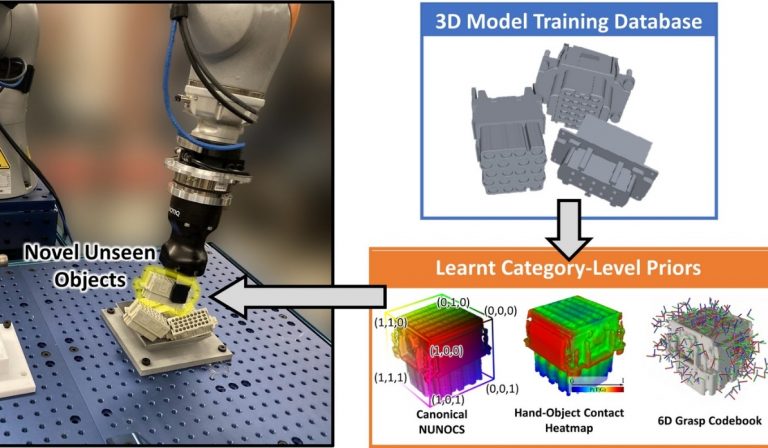 "谷歌X实验室"最新资讯 | 量子位