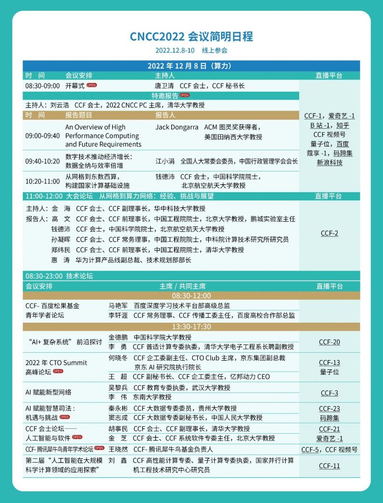 CNCC2022开幕，一文汇总首日预告、大会日程、参会攻略等重要提醒 | 量子位