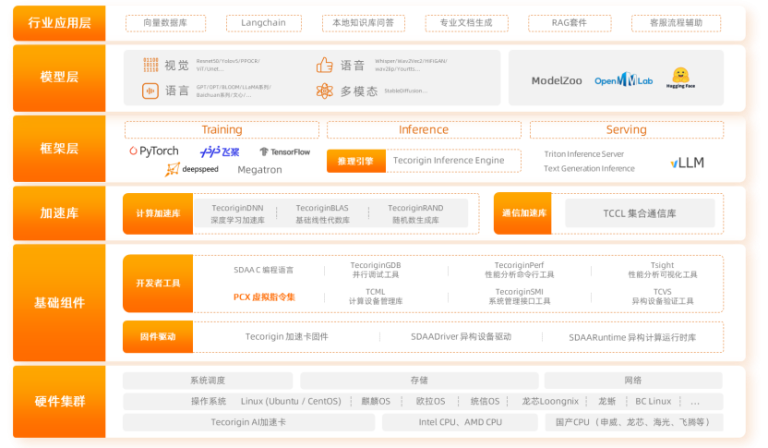 首个沉浸式体积视频数据集ImViD上线，定义沉浸式媒体新形态丨CVPR25 Highlight – 量子位