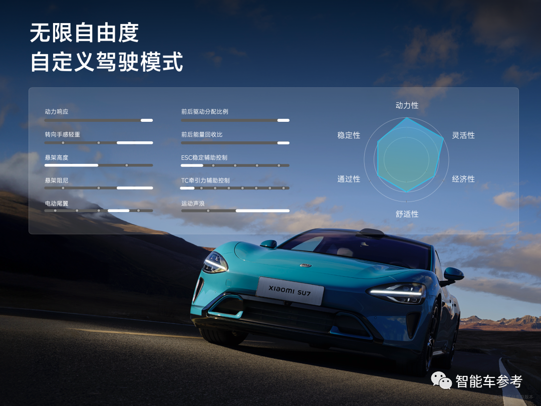 雷军发布小米SU7，一下午13个热搜！电机电池颜值遥遥领先 | 量子位